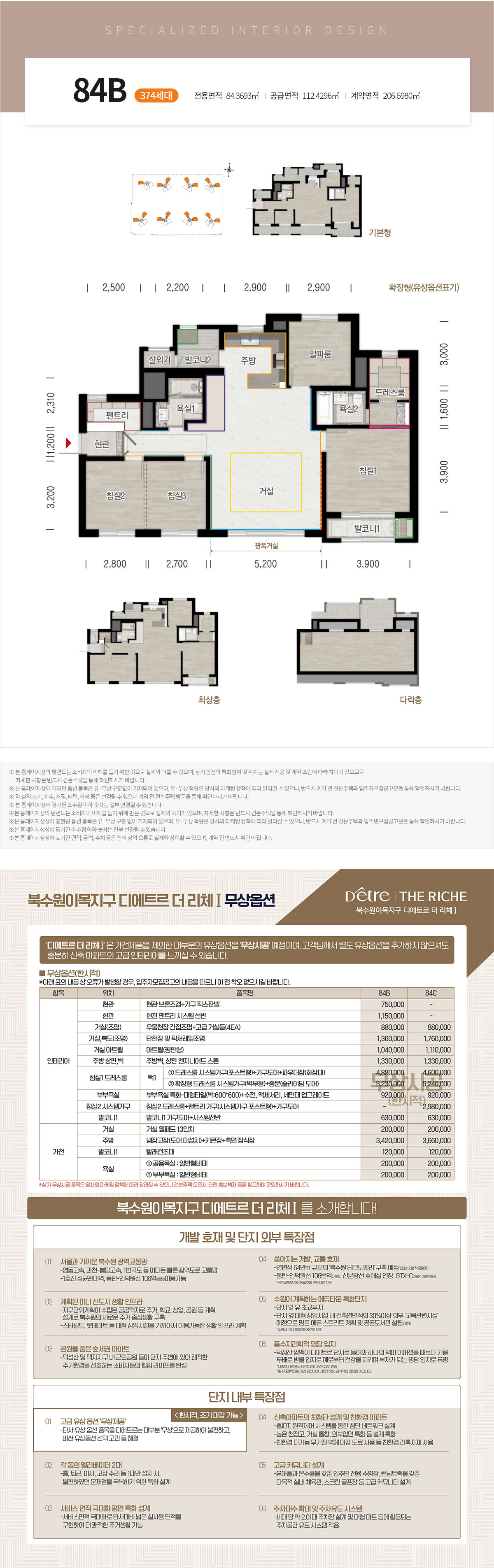 북수원 이목지구 디에트르 더 리체 Ⅰ 무순위 줍줍 최근 주변시세는 믹스라임