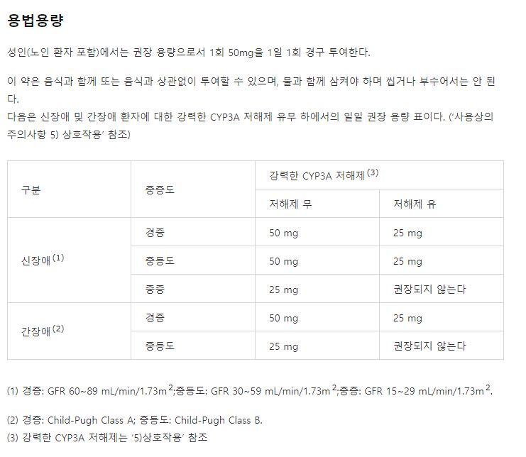 셀레베타서방정50mg 효능 효과 투여방법 부작용 주의사항 알아보기