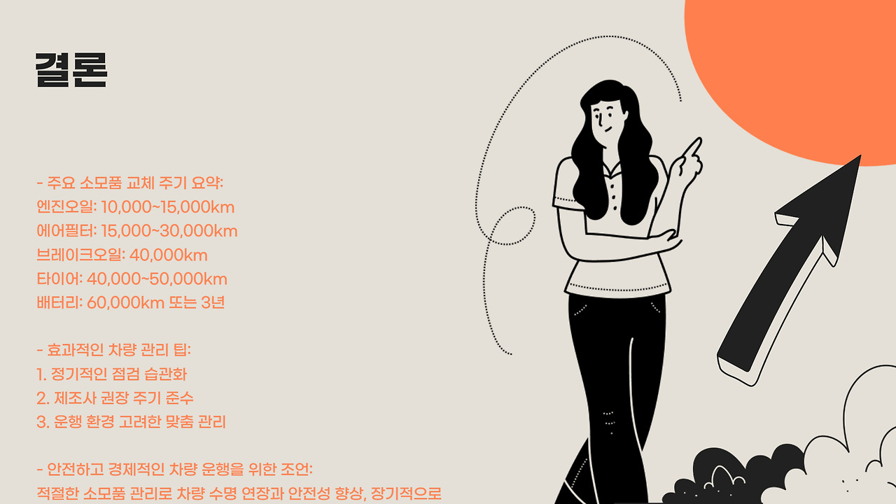 내연기관 자동차 소모품 13가지 교체 주기 주행거리별 필수 점검 체크리스트