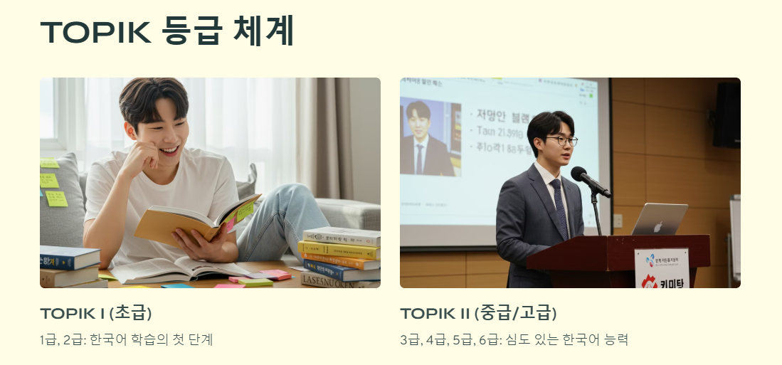 Topik 한국어능력시험 급수 등급 체계와 합격 및 취업 기준