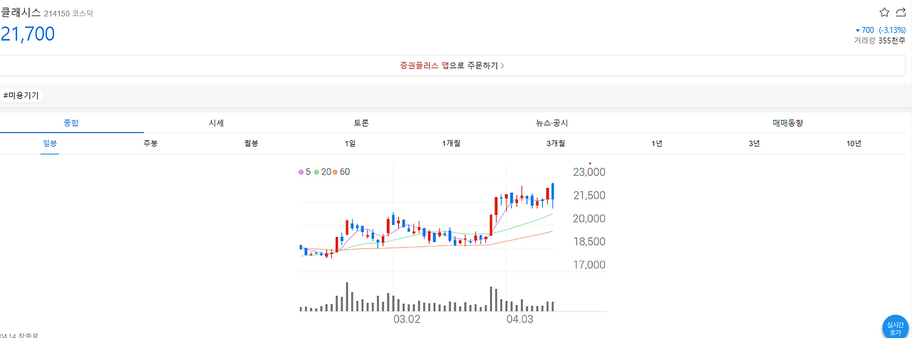 클래시스 주가 전망 예상 목표 주가 확인