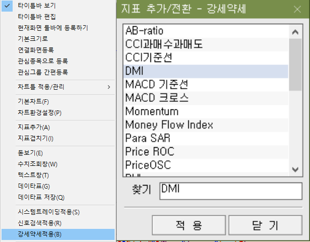 DMI(ADX, PDI, NDI) 지표 | 추세강도지표, 계산법, 활용법, 주의사항 - 재무와 차트
