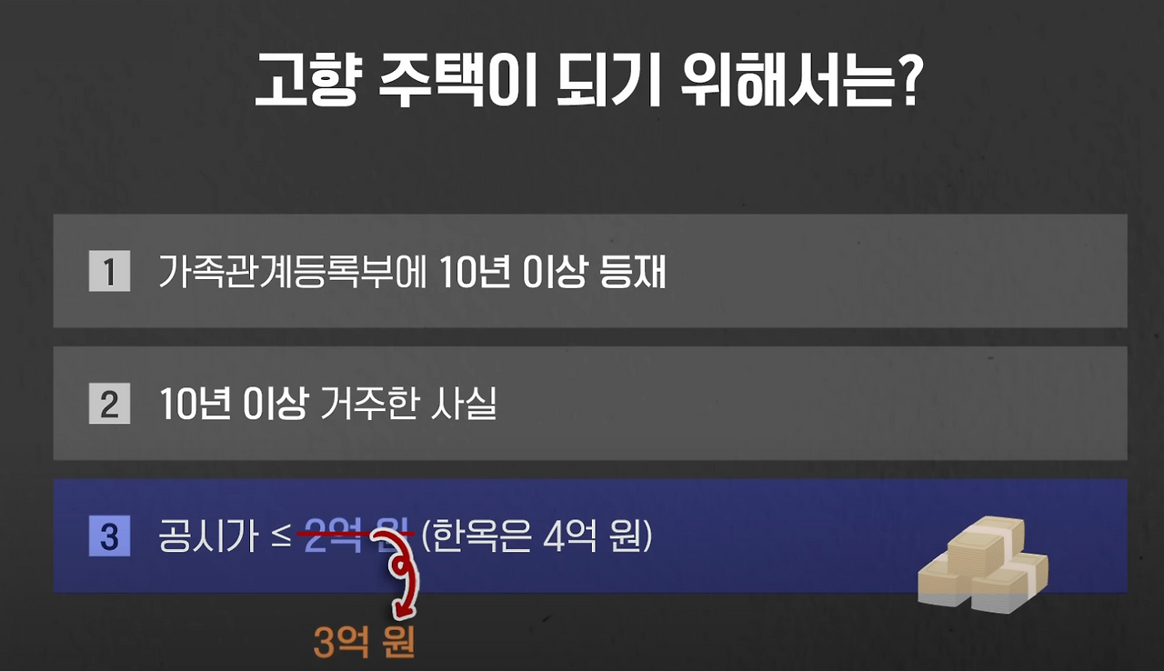 농어촌 주택 1가구 2주택 양도세 비과세 요건 혁빠기의 책파기