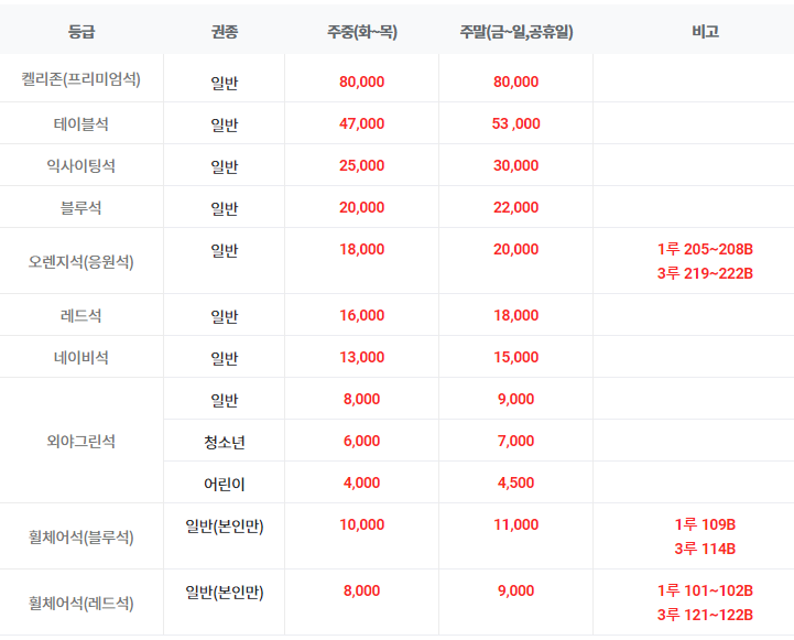 Lg트윈스 Vs 한화 이글스 3월 23일 개막전 경기 예매 팁