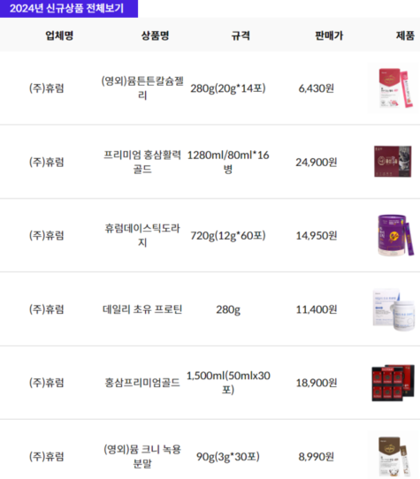 2024년 군마트 Px 추천 영양제 유산균 홍삼 비타민 종류 및 가격 Feat 아르포텐 프로메가 활기력 루테인