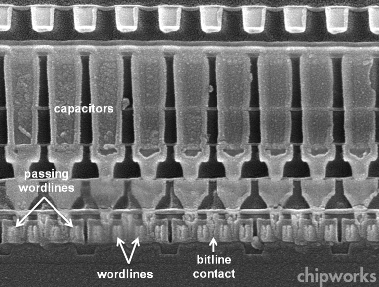 [DRAM Capacitor의 발전] 2T 0C Capacitorless eDRAM