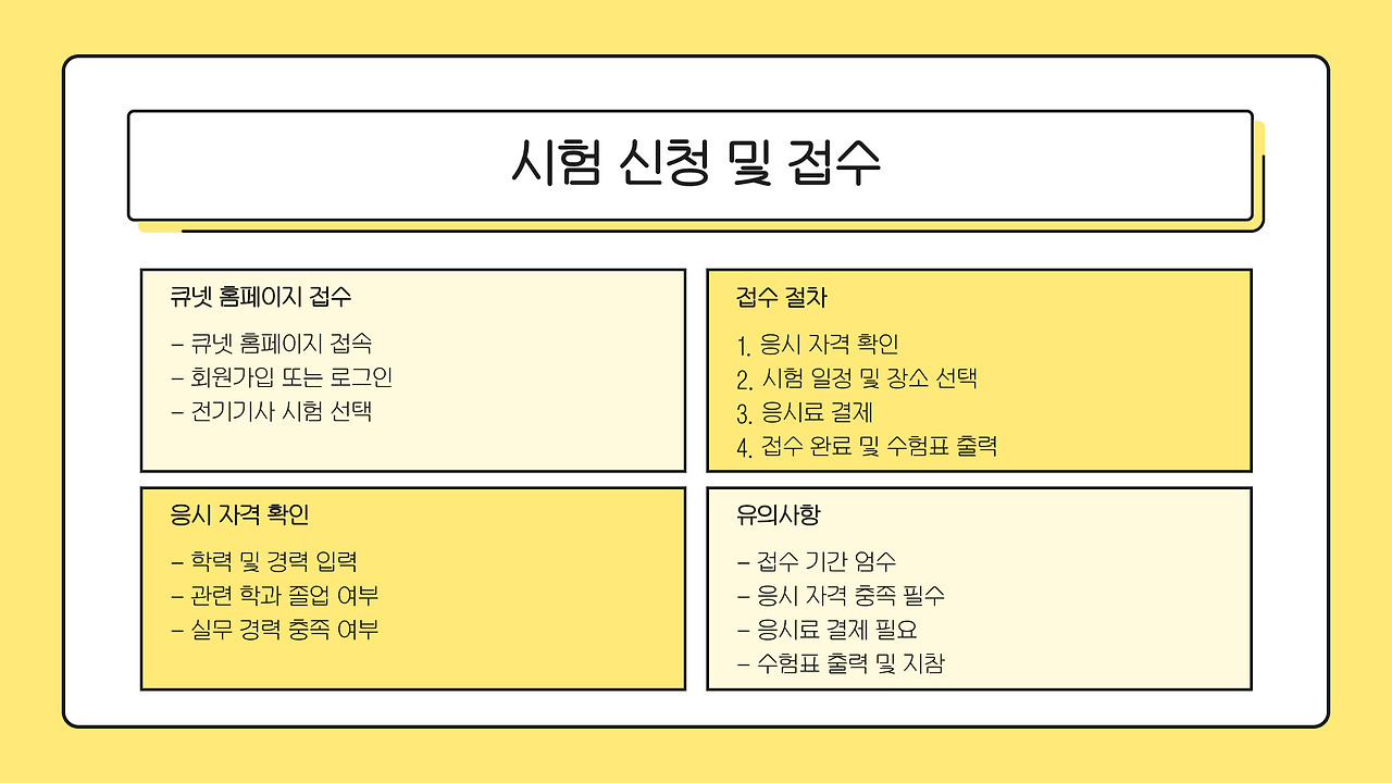2025년 전기기사 시험일정 자격 응시료 접수 방법 등 총정리