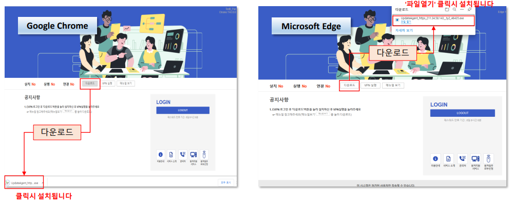 대구교육청 Evpn 원격업무포털시스템 사용 가이드 로그인 방법과 문제 해결 팁
