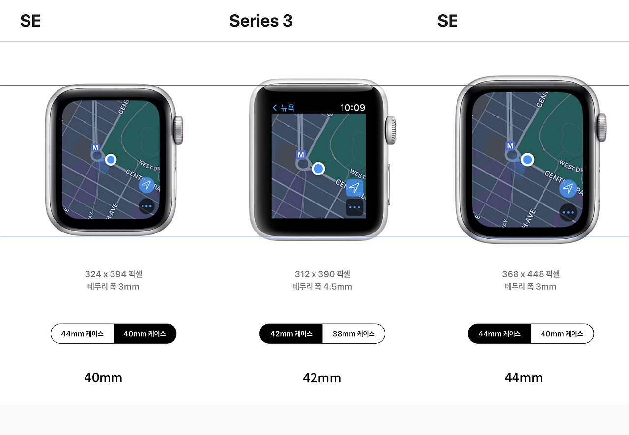 애플워치 3456se 차이점 간략 비교 및 실제 크기 비교 41mm 42mm 44mm 45mm 복합공간