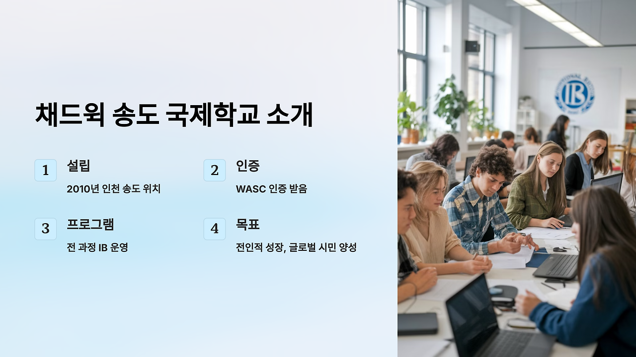 채드윅 송도 국제학교 부모님이 가장 궁금해하는 모든 것