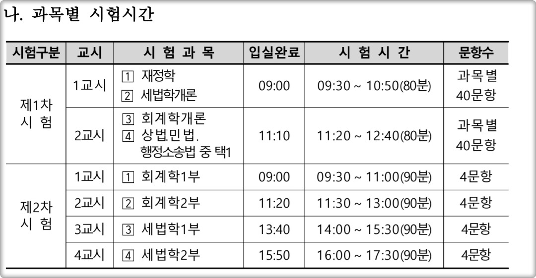 세무사 시험 정답과 역대 합격률을 알아보자 세무사 1차시험 정답 2025년 4월 26일
