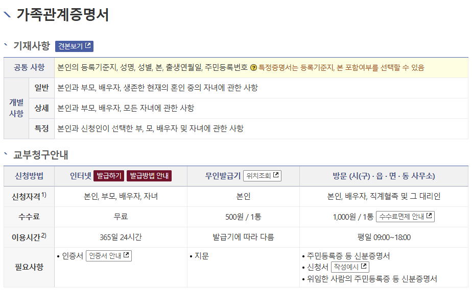 가족관계증명서 인터넷 발급 (efamily.scourt.go.kr)