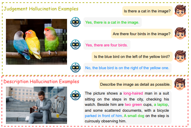 VLM : 논문리뷰 : A Survey on Hallucination in Large Vision-Language Models