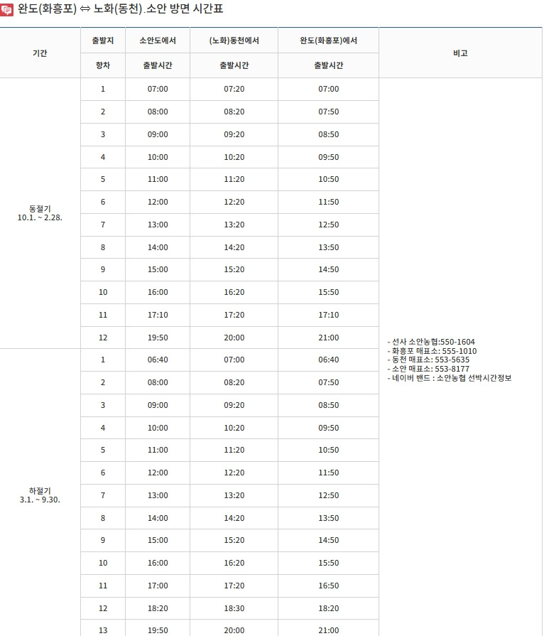 완도 여객터미널 시간표 및 노선도