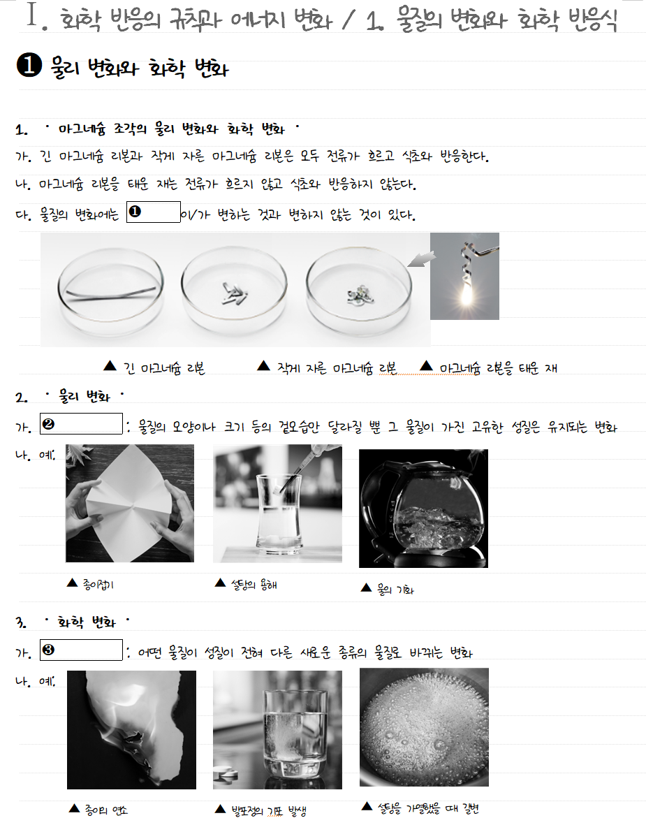 중학교 3학년 과학3 화학 반응의 규칙과 에너지 변화 빈 칸 채우기