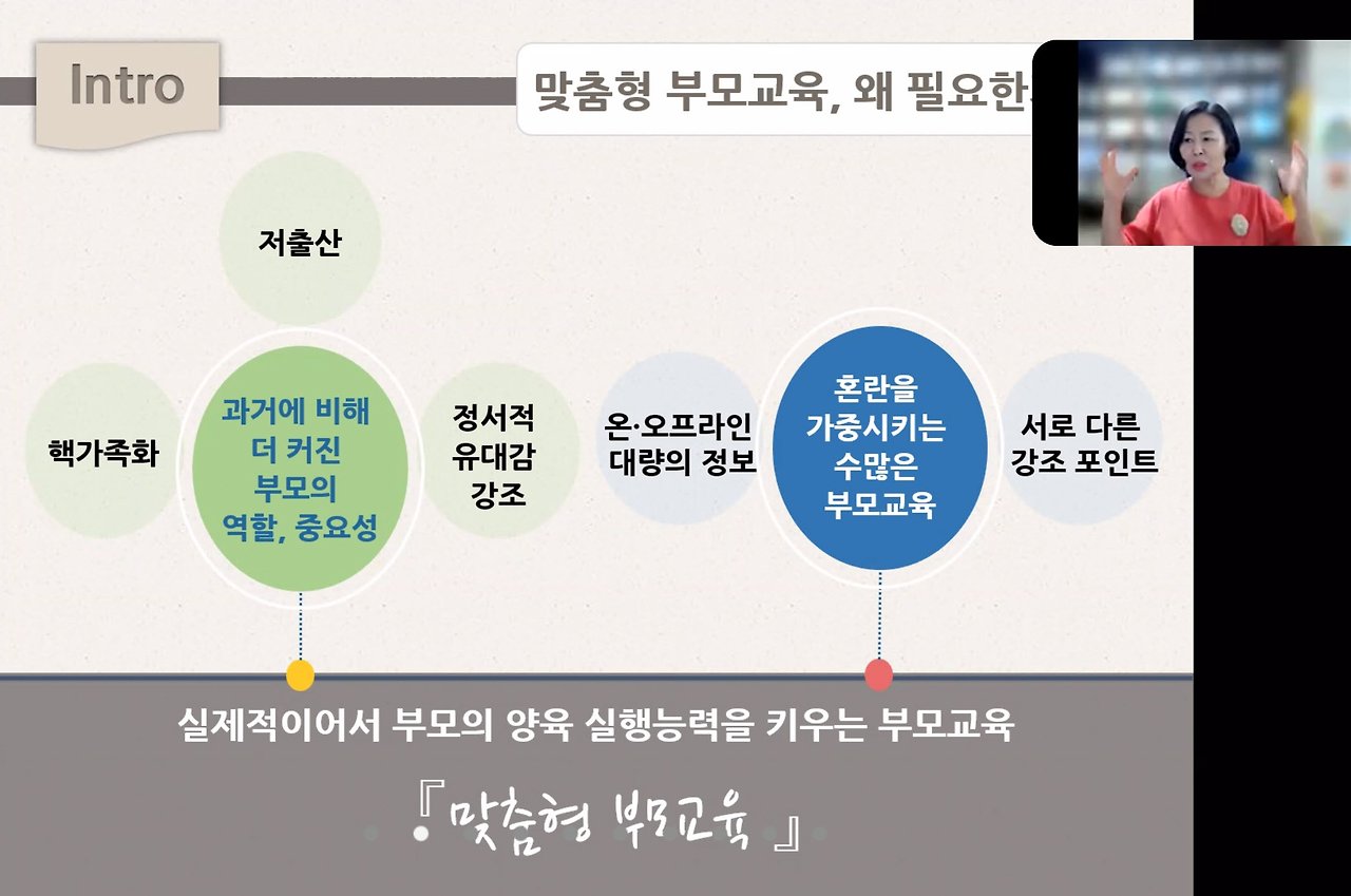 영유아 발달유형 규칙순응형 아이 놀이방법 맞춤형 부모교육