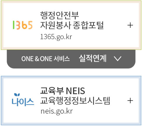 vms 봉사활동 1365 연계 방법