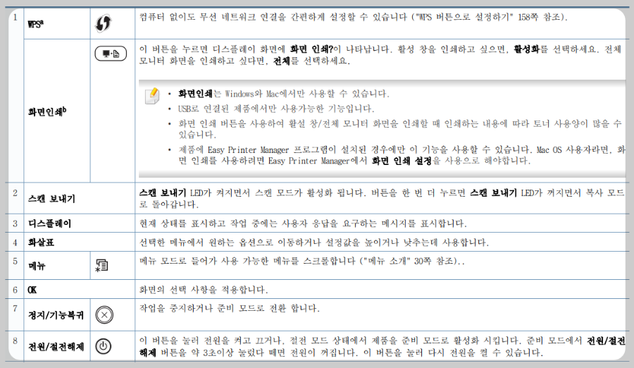 삼성 Clx 3300 프린터 드라이버 다운로드