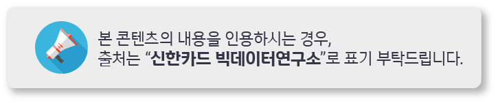 신한카드가 선정한 2025년 트렌드 키워드 Revive
