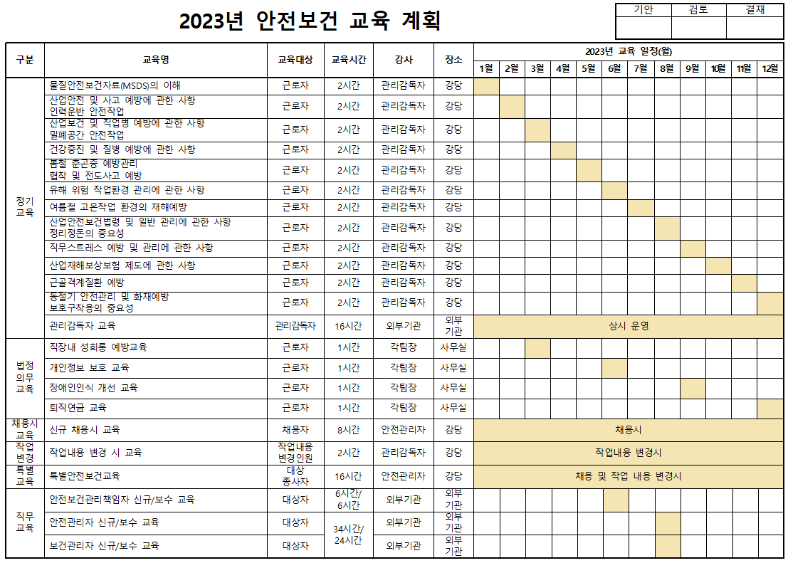 연간안전보건교육계획표 작성 및 양식 공유