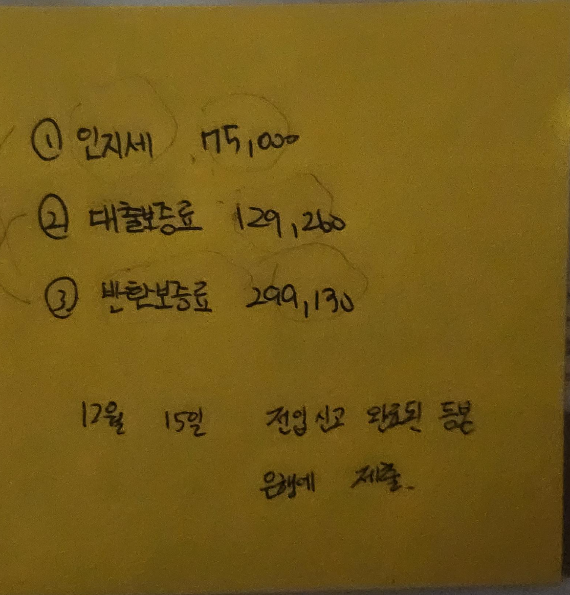 ★hug 허그 청년버팀목대출 과정 4일차 소개합니다 심사 결과