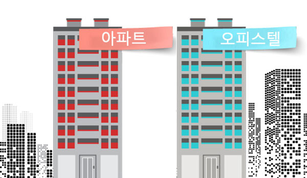 주거용 주방자동소화장치 설치기준 설치장소 면제조건