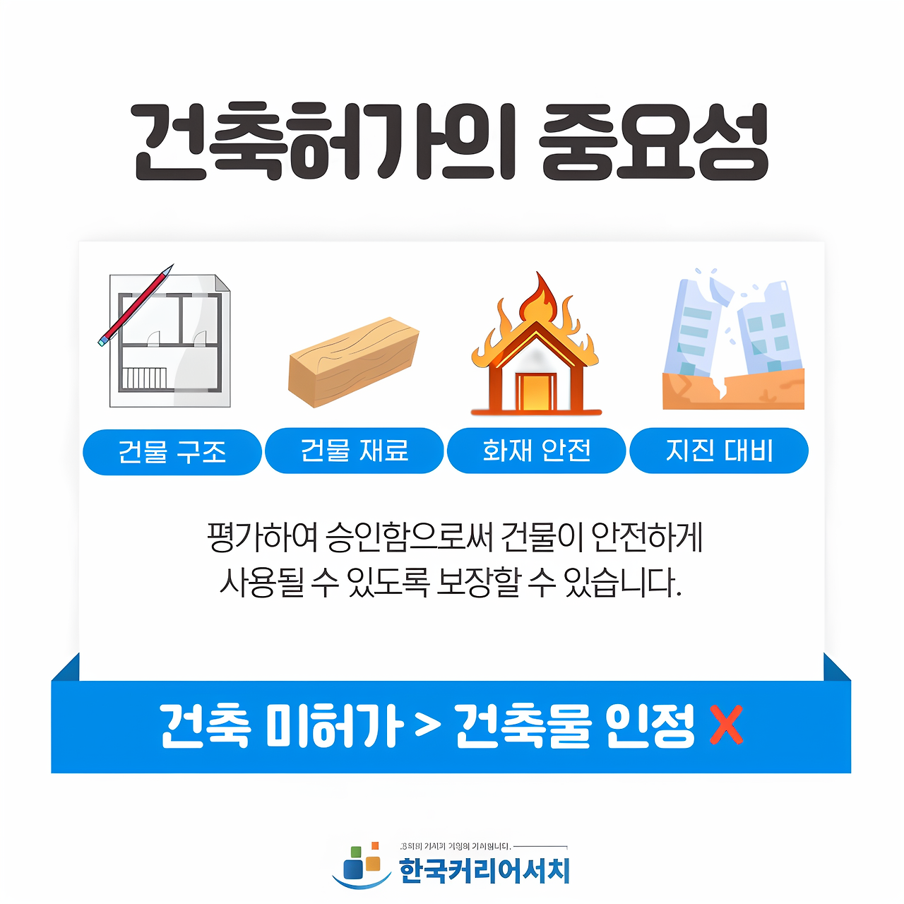 부동산 건축 인허가 절차 필요 서류 유의사항 총정리