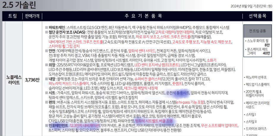 K8 VS 그랜저! 대형세단 깡통 기본 트림 비교! 예상과 많이 다르다! (VER. TEXT)