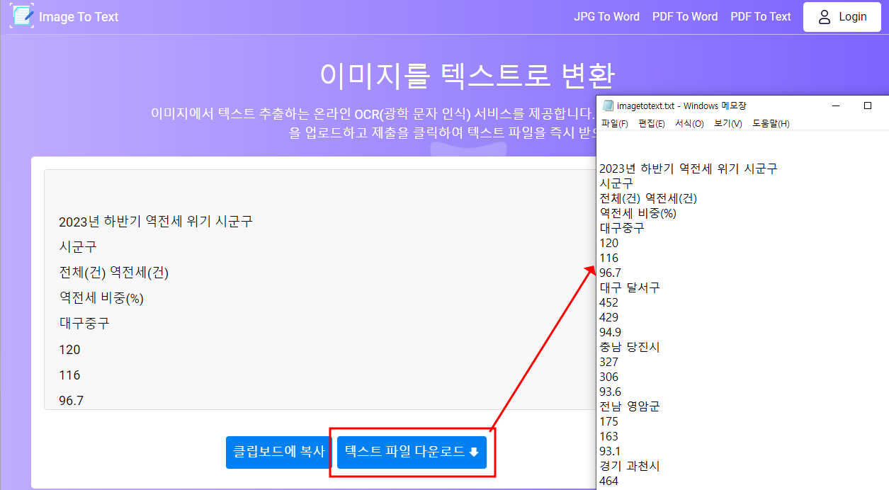 이미지의 텍스트 추출하기_imagetotext (feat.chatGPT)