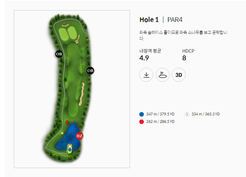 골프존카운티 감포 제이스 Cc 코스공략도 홈페이지 부킹 예약 날씨 소개