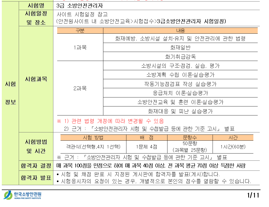 소방안전관리보조자의 선임 기준 선임 자격 선임신고