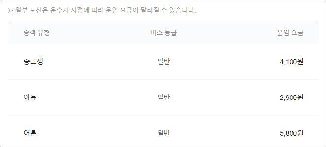 시흥시 정왕동 김포공항 리무진 버스 시간표 요금 예매 예약7002번