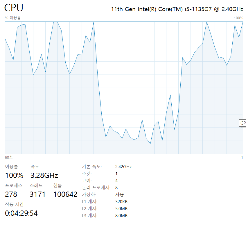 윈도우 노트북(인텔 GPU)으로 로컬 환경에서 LLM(llama, deepseek 등) 사용하기/Ollama, ipex-llm, Intel