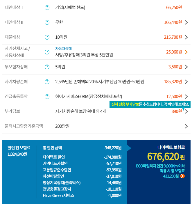 아반떼 보험료 얼마일까요 아반떼 자동차 보험료 얼마 Car 연구소