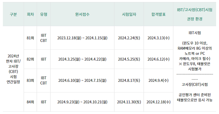 2024년 한국평생교육평가원 한국한자검정 시험안내