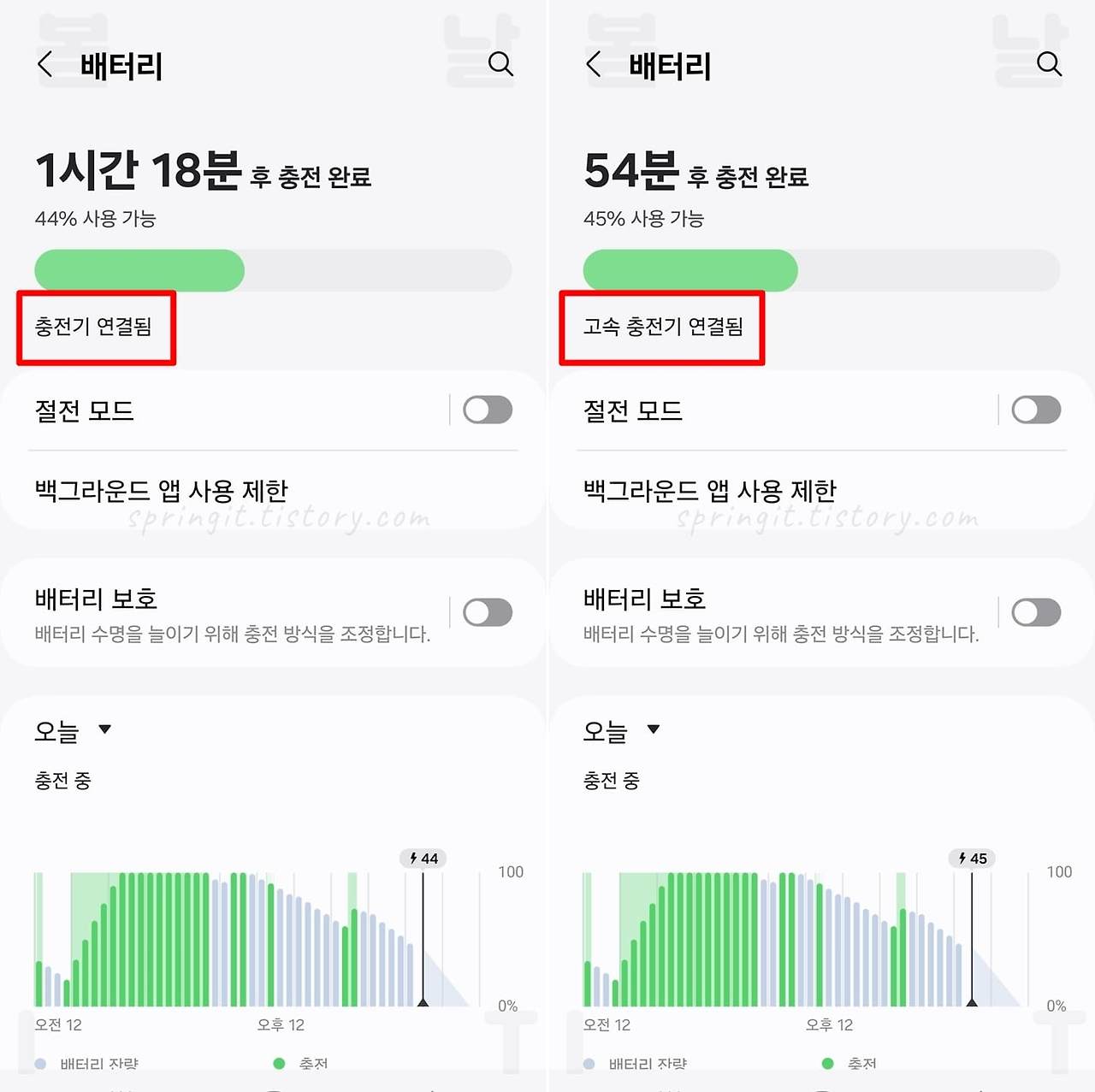 갤럭시 고속 충전 설정 및 확인 방법 2가지 일반 충전 고속 충전 봄날의아이티