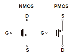 소자 비교) NMOS vs PMOS