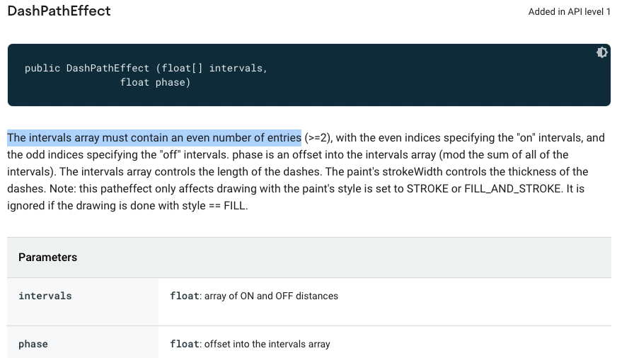 Jetpack Compose 에서 점선 그리는 방법 정리 # Border dashed line