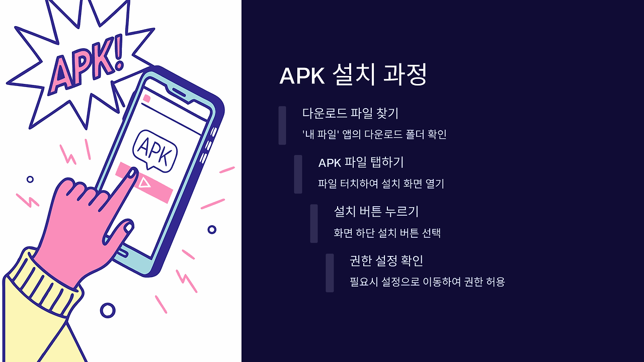 APK 파일 설치와 다운로드 방법