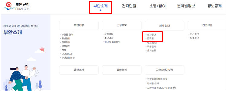 부안군청 홈페이지 조직도 및 전화번호 바로가기