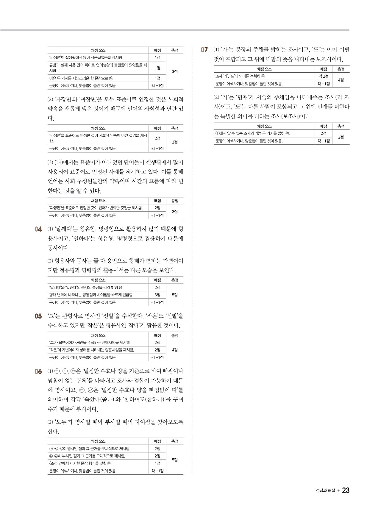 2025 체크체크 중학 국어 교과서편 천재 노미숙 1 1 22개정 답지 해설 Pdf 사진답지