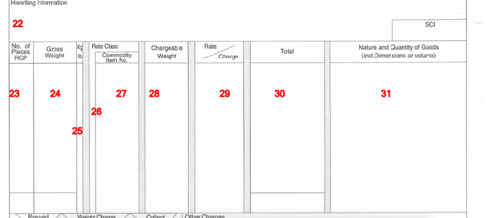 [항공] MAWB 와 HAWB 차이에 대해 알아보기