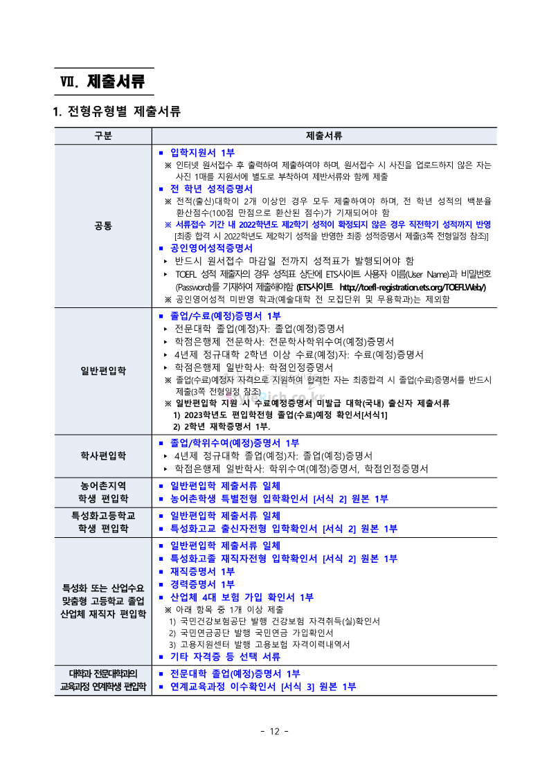 충남대 편입 2023학년도 모집요강 간편하게 보자