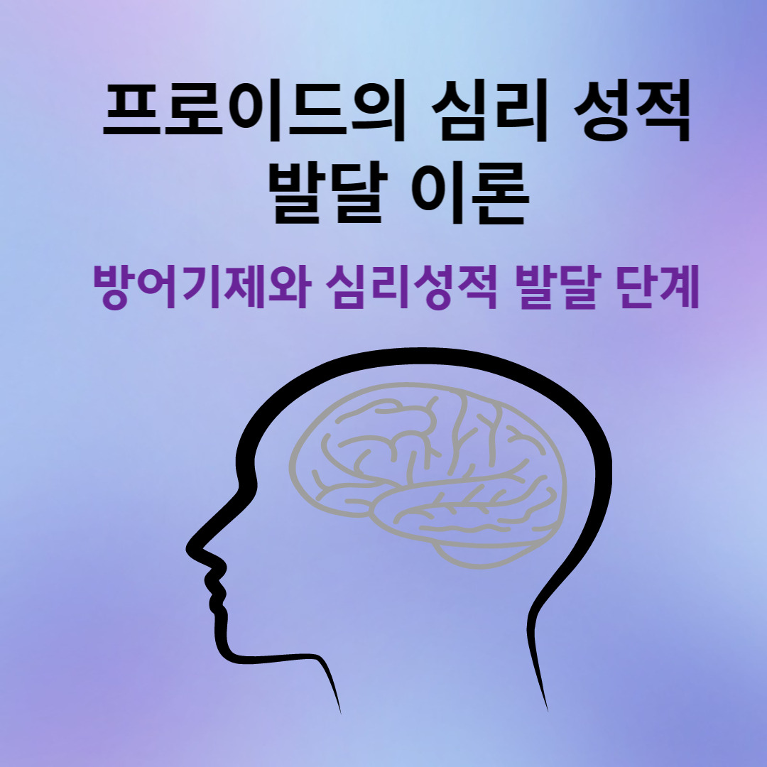 프로이드freud의 심리성적 발달이론 방어기제와 심리성적 발달단계