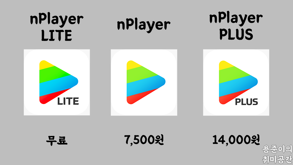 nplayer Lite와 nPlayer plus 유료버전 차이점 정리