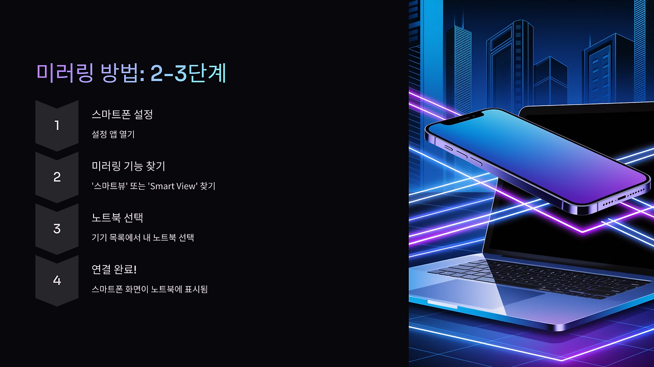 스마트폰 노트북 미러링 쉽게 하는 방법