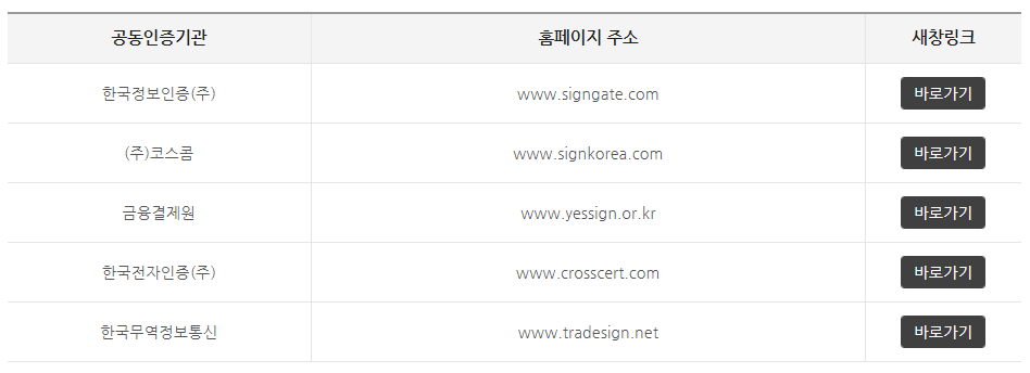 엠세이퍼 홈페이지 (www.msafer.or.kr)