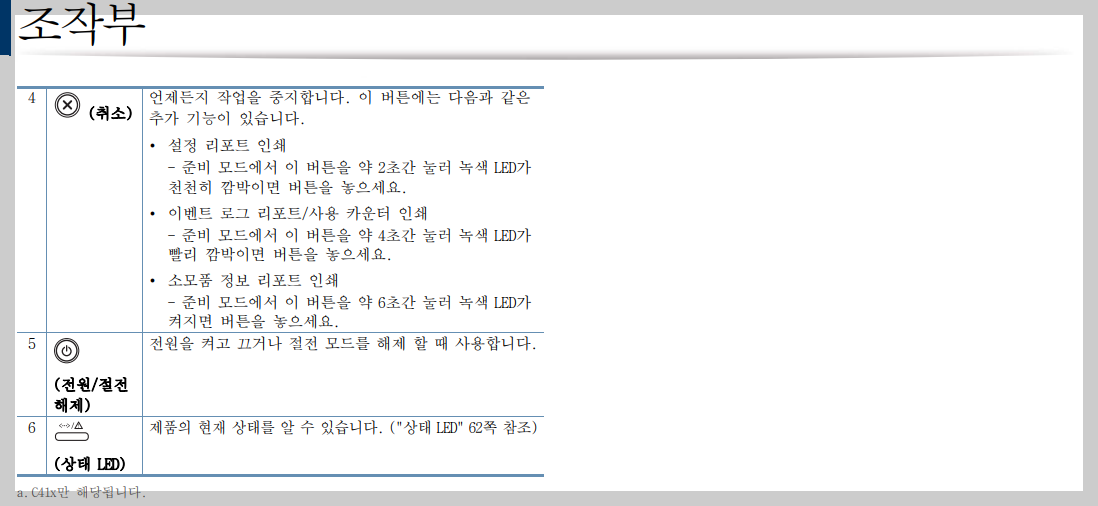 삼성 Sl C410w 프린터 드라이버 매뉴얼 다운로드