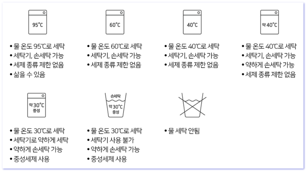 Iso 국제표준화기구 세탁기호 한국 외 다른나라 열공의 기록