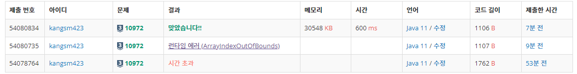 BOJ_10972 : 다음 순열